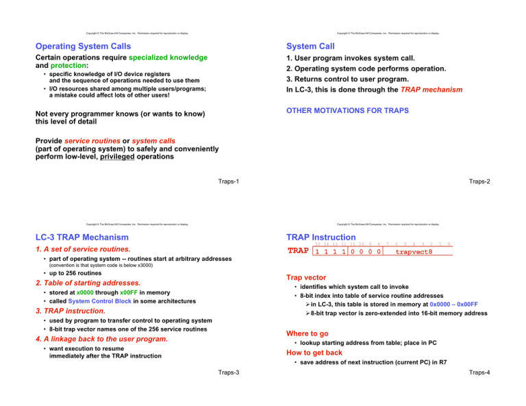 Operating System Calls System Call Lc