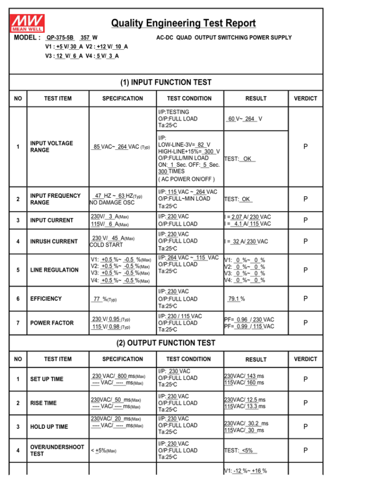 Quality Engineering Test Report
