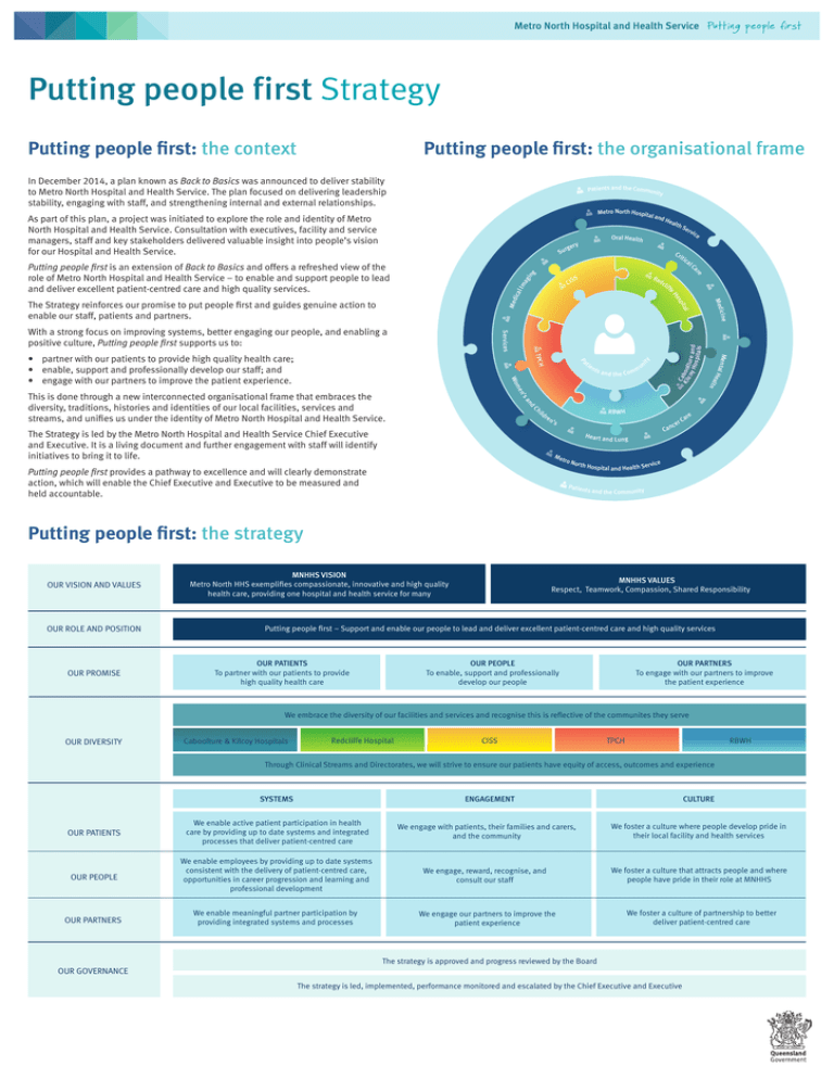 MNHHS putting people first documents