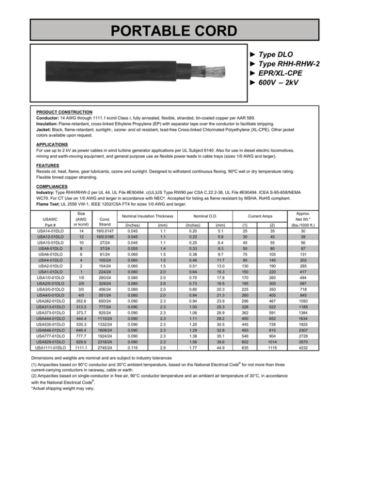 Portable Cord: Type DLO, RHH-RHW-2 Cable Specs