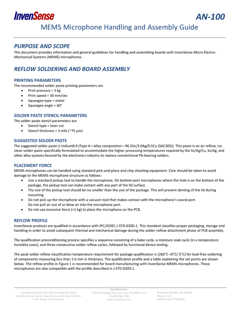 AN-100 - InvenSense