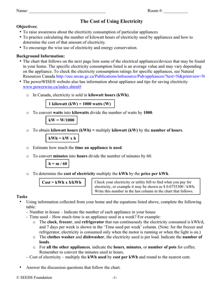 Electricity Consumption Cost Worksheet