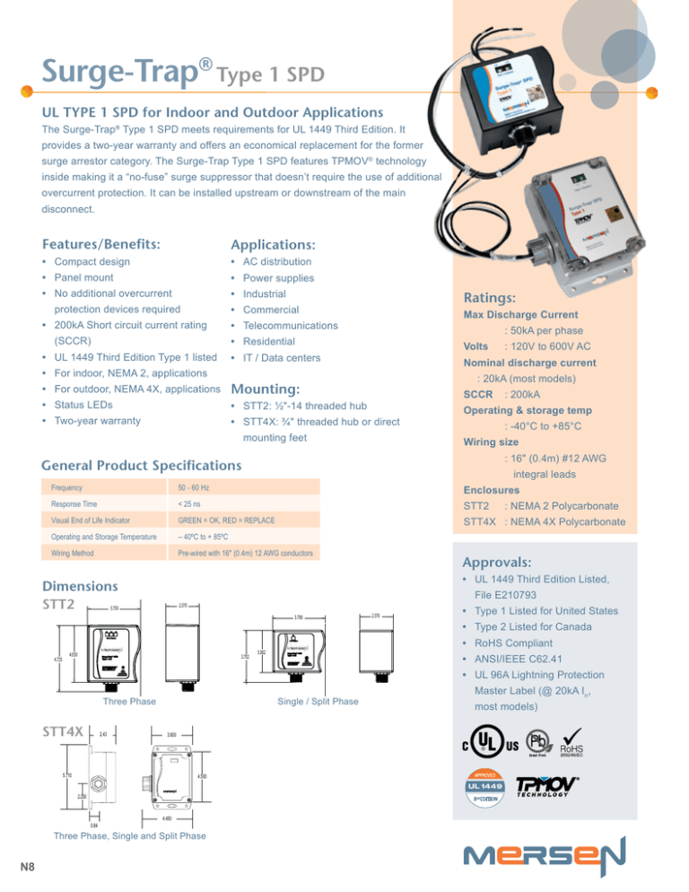 Surge-Trap® Type 1 SPD