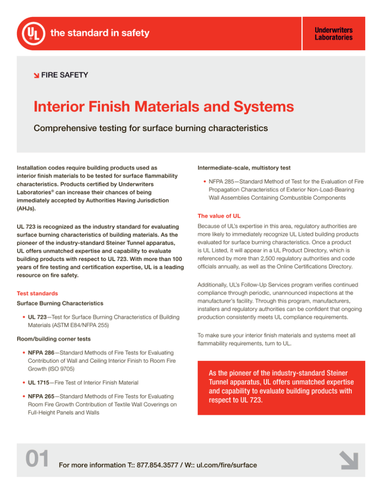 surface burning characteristics