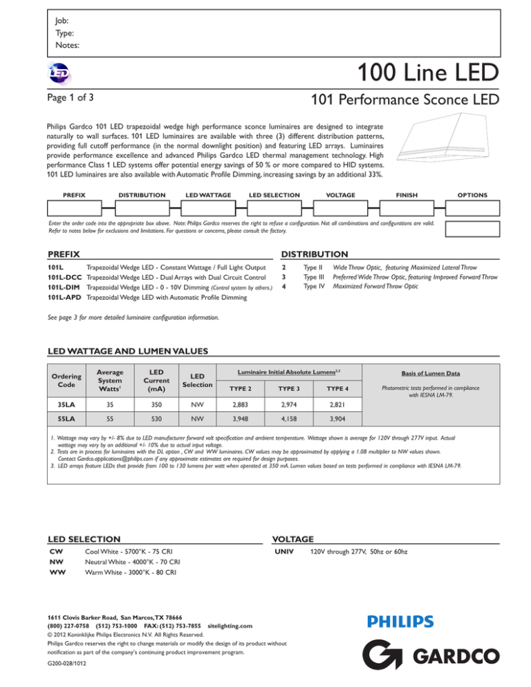 101 Performance Sconce LED