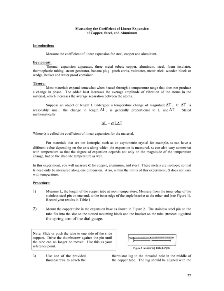 Linear Expansion Lab: Copper, Steel, Aluminum