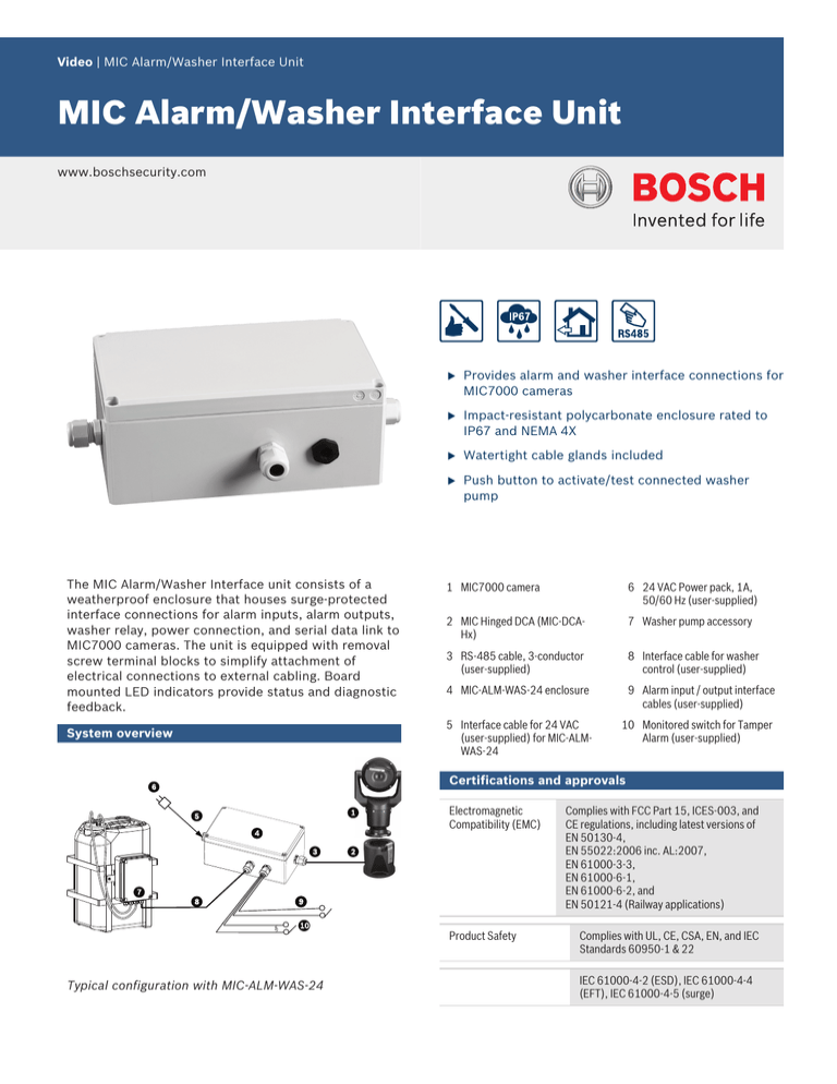 MIC Alarm/Washer Interface Unit