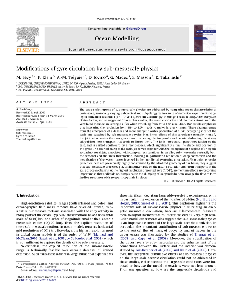 Modifications of gyre circulation by sub-mesoscale physics