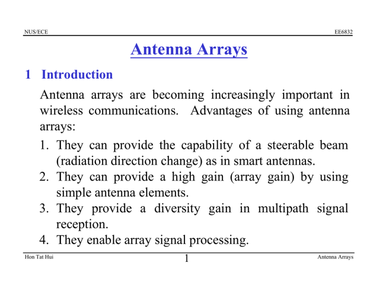 Antenna Arrays: Introduction, Theory, and Applications