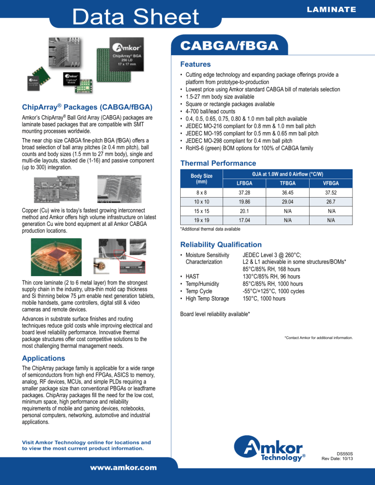 Amkor CABGA/fBGA & Stacked CSP Laminate Data Sheet