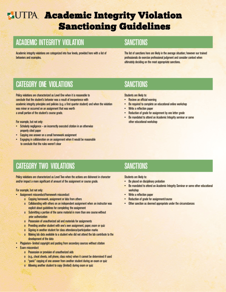 Academic Integrity Violation Sanctioning Guidelines