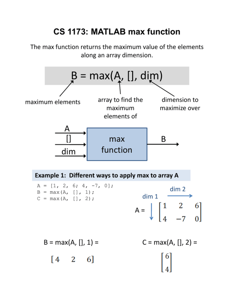 MATLAB max Function: Syntax and Examples