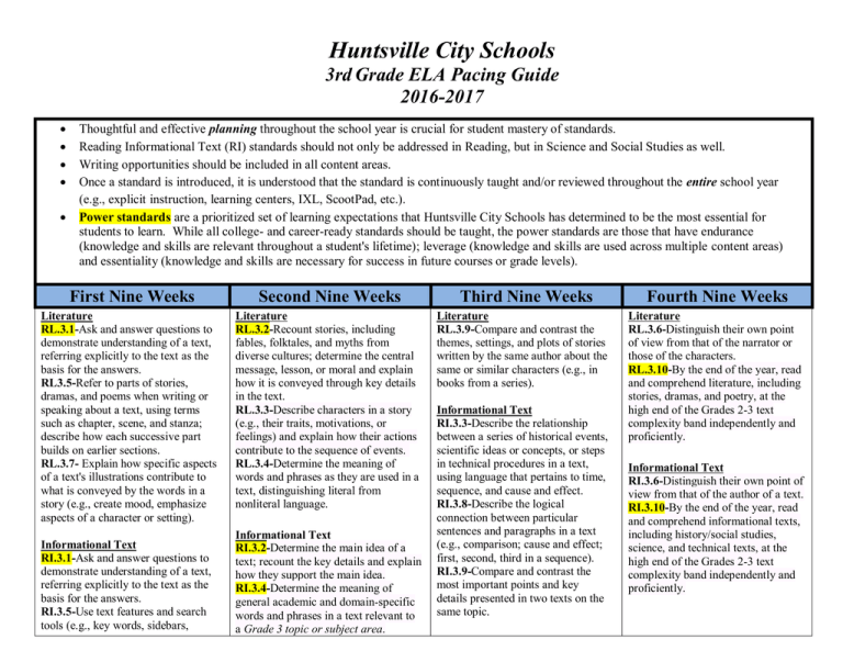3rd Grade ELA Pacing Guide