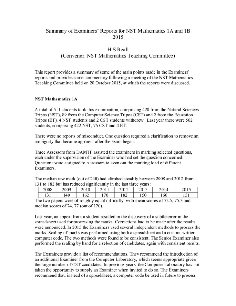 NST Mathematics Exam Report 2015 Summary