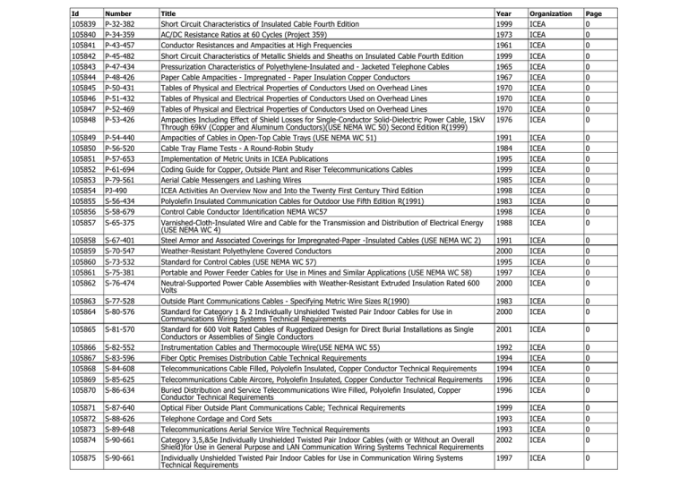 ICEA Cable Standards: Electrical Engineering Reference