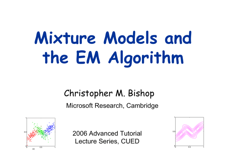 Mixture Models & EM Algorithm Presentation