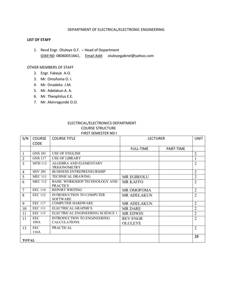 Electrical Engineering Course Structure - ND & HND
