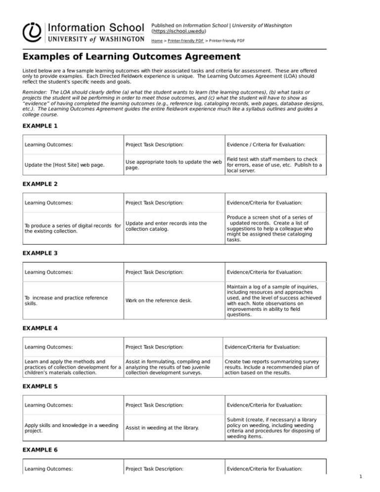 Learning Outcomes Agreement Examples for Fieldwork