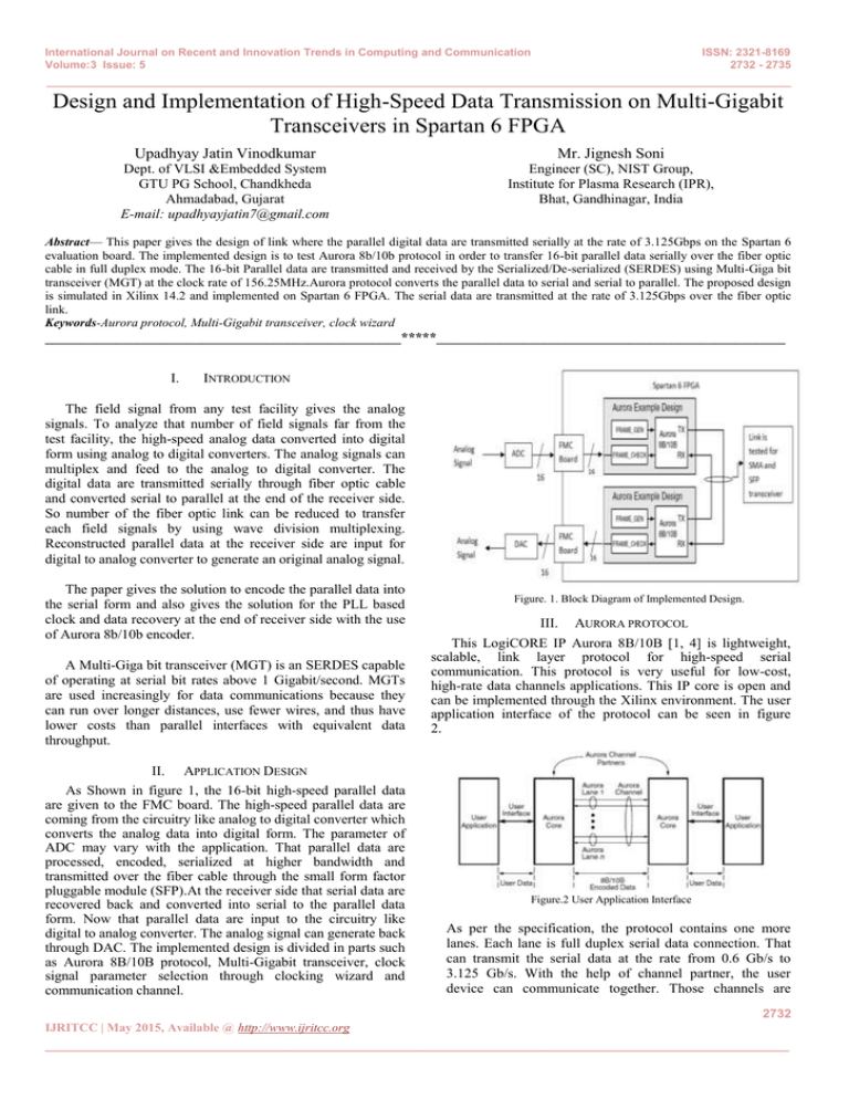 Design and Implementation of High