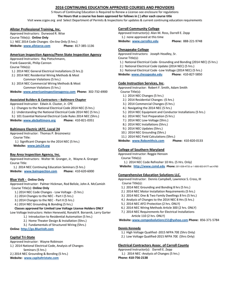 2016 Electrical Continuing Education Approved Courses