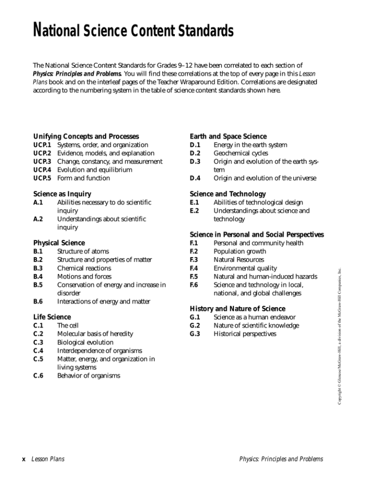 Physics Lesson Plans: National Science Standards 9-12
