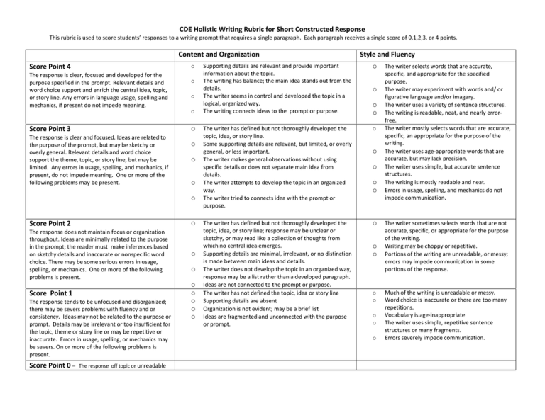 Writing Rubric: Short Constructed Response Assessment
