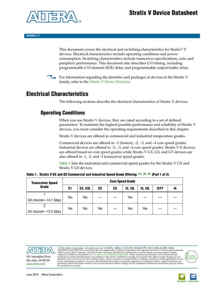 Stratix V Device Datasheet