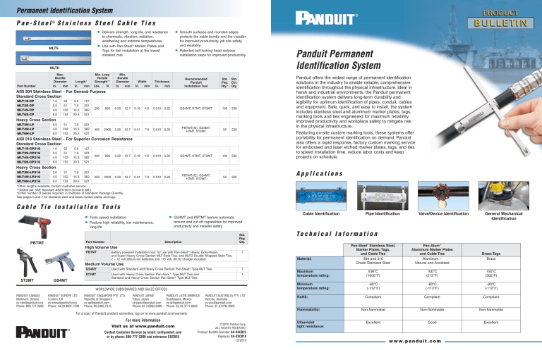 Panduit Permanent Identification System
