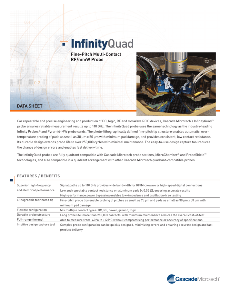InfinityQuad - Cascade Microtech