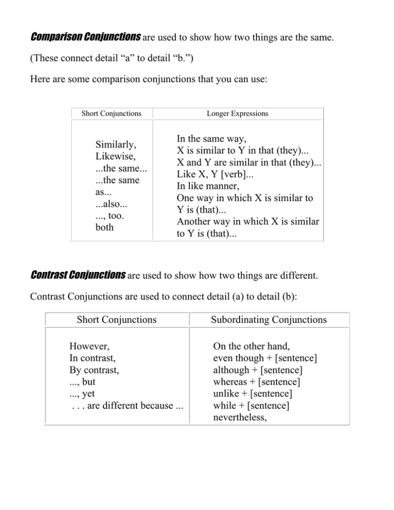 Comparison & Contrast Conjunctions: Grammar Guide