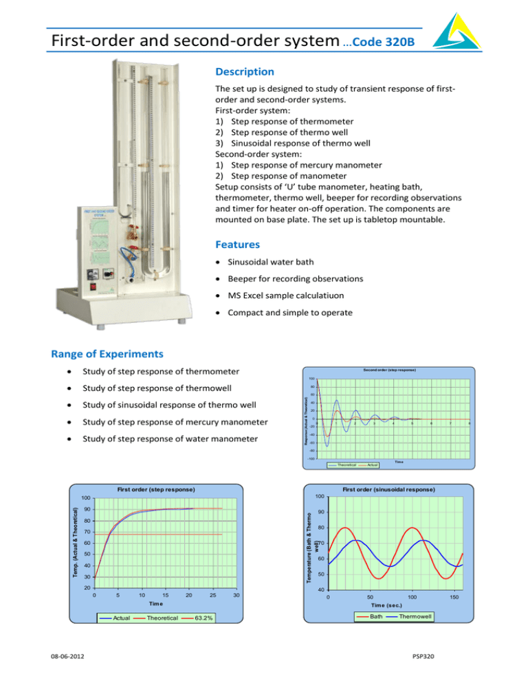 First-order and second-order system…Code 320B