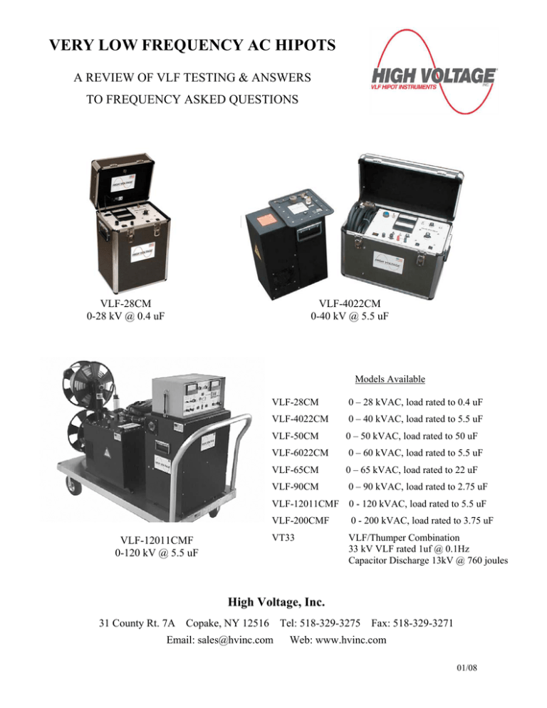 very low frequency ac hipots