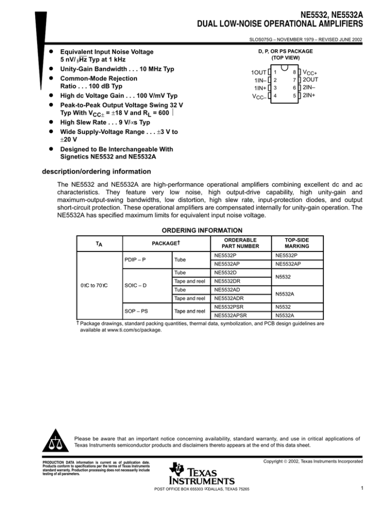NE5532, NE5532A Dual Op-Amp Datasheet | TI