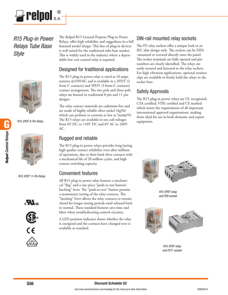 Relpol R15 Plug-in Power Relays Datasheet
