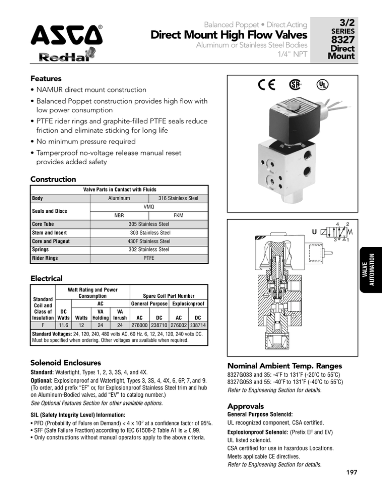 ASCO Series 327 Direct Mount High Flow Catalog