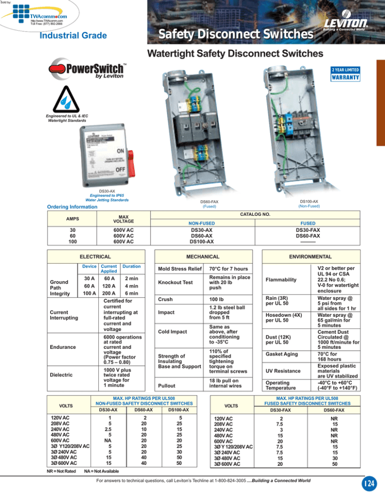 Safety Disconnect Switches