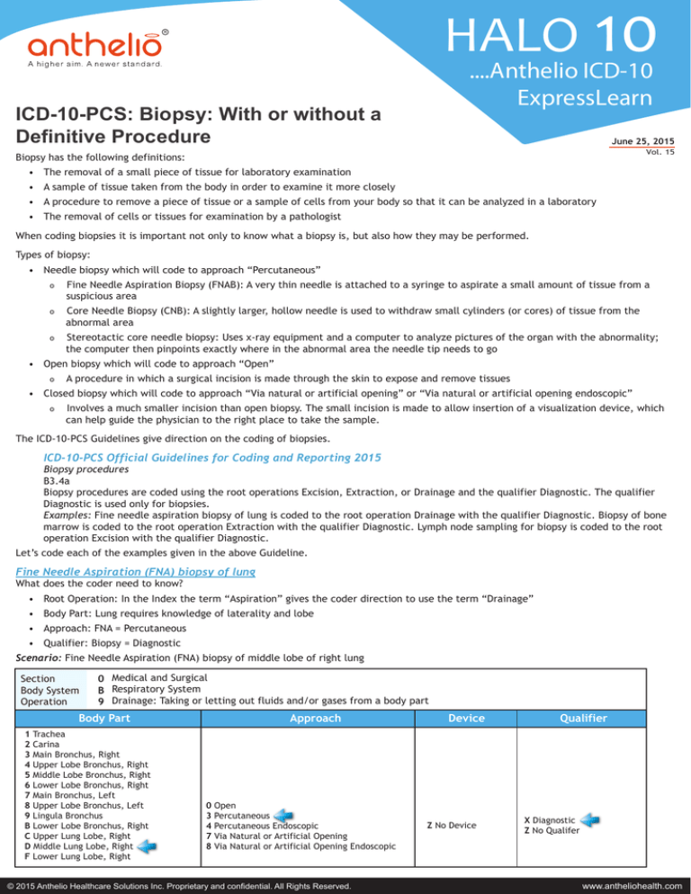 ICD-10-PCS Biopsy Coding Guide
