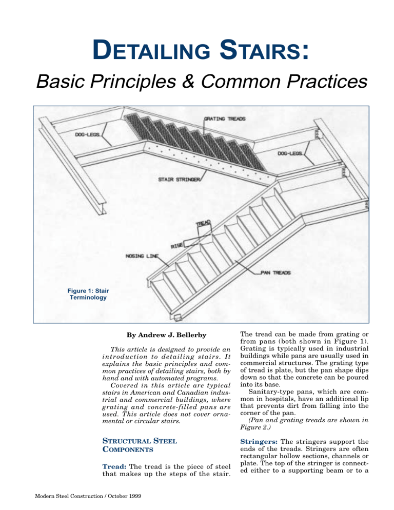 detailing stairs - Modern Steel Construction