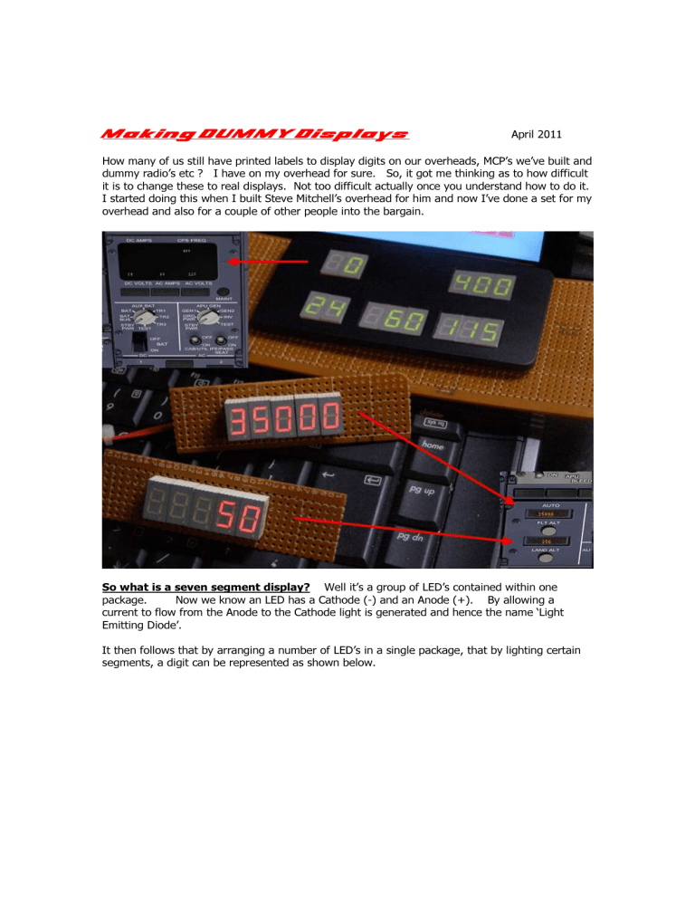 Making DUMMY Displays