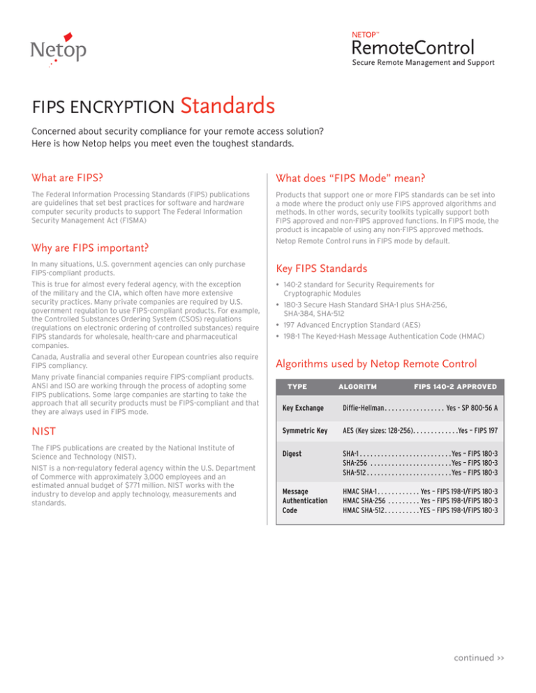 FIPS Encryption Standards & Netop Remote Control Compliance