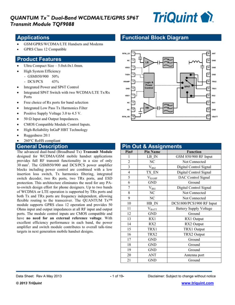 Datasheet - TriQuint