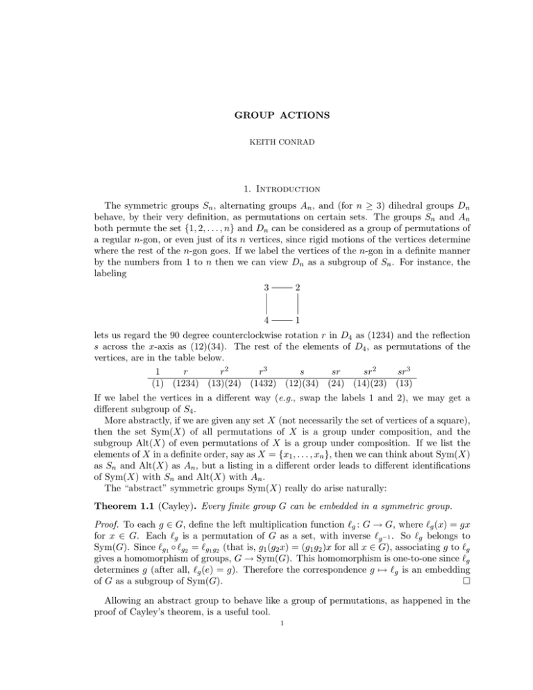 Group Actions 1 Introduction The Symmetric Groups Sn