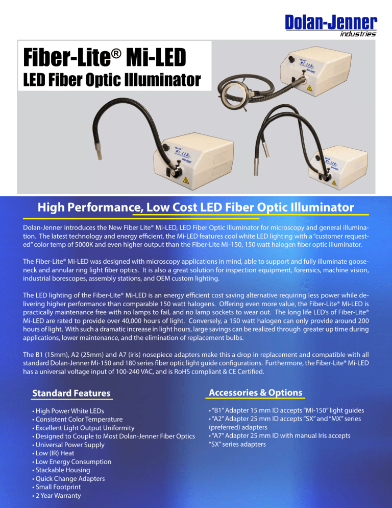 Fiber-Lite® Mi-LED