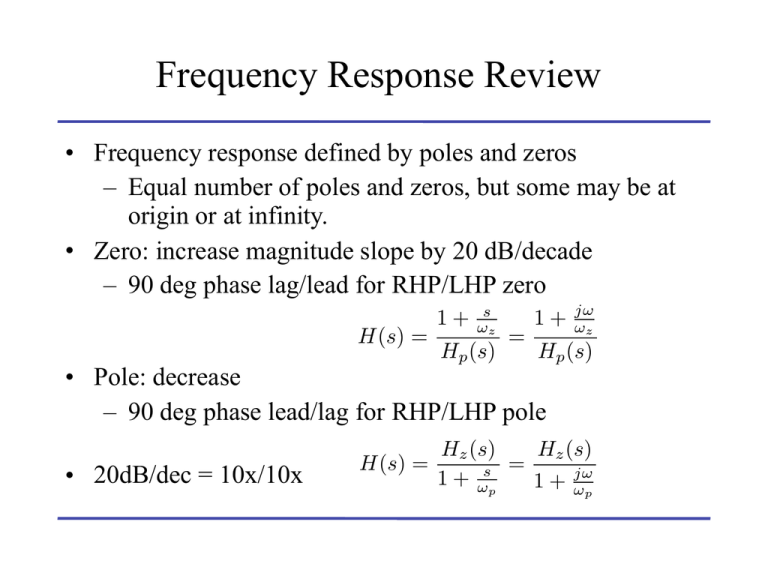 Frequency Response Review: Poles, Zeros, and RC Circuits
