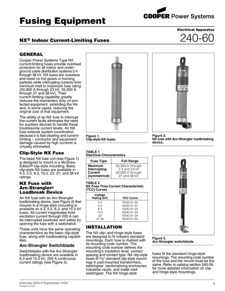 NX Indoor Current-Limiting Fuses