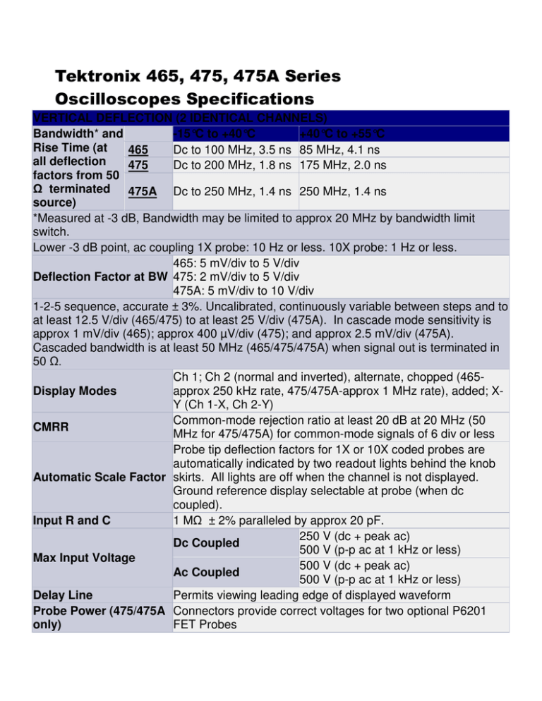 Tektronix 465/475/475A Oscilloscope Specifications