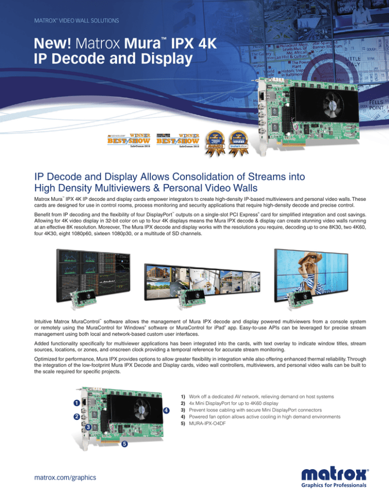 Mura IPX 4K IP Decode and Display Datasheet