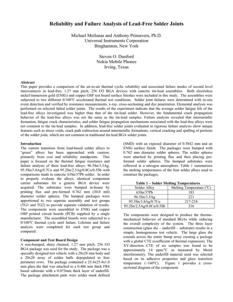 Reliability and Failure Analysis of Lead