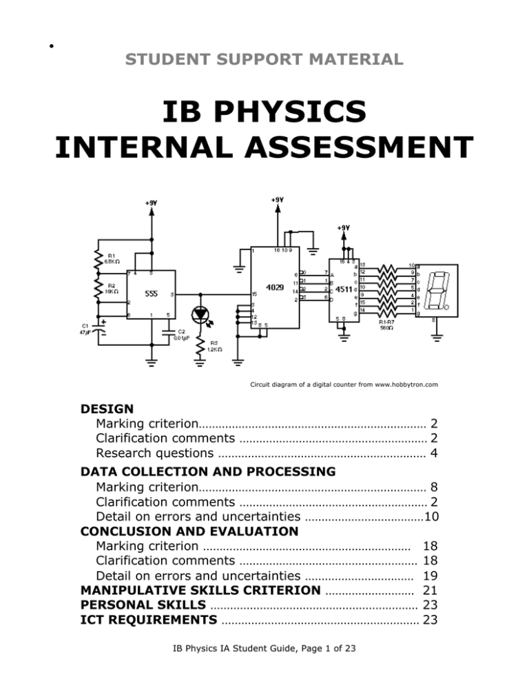 IB Physics IA Student Guide: Design, Data, Conclusion