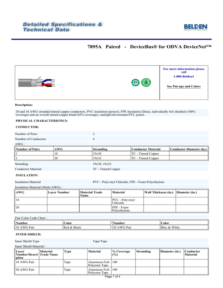 Technical Specifications